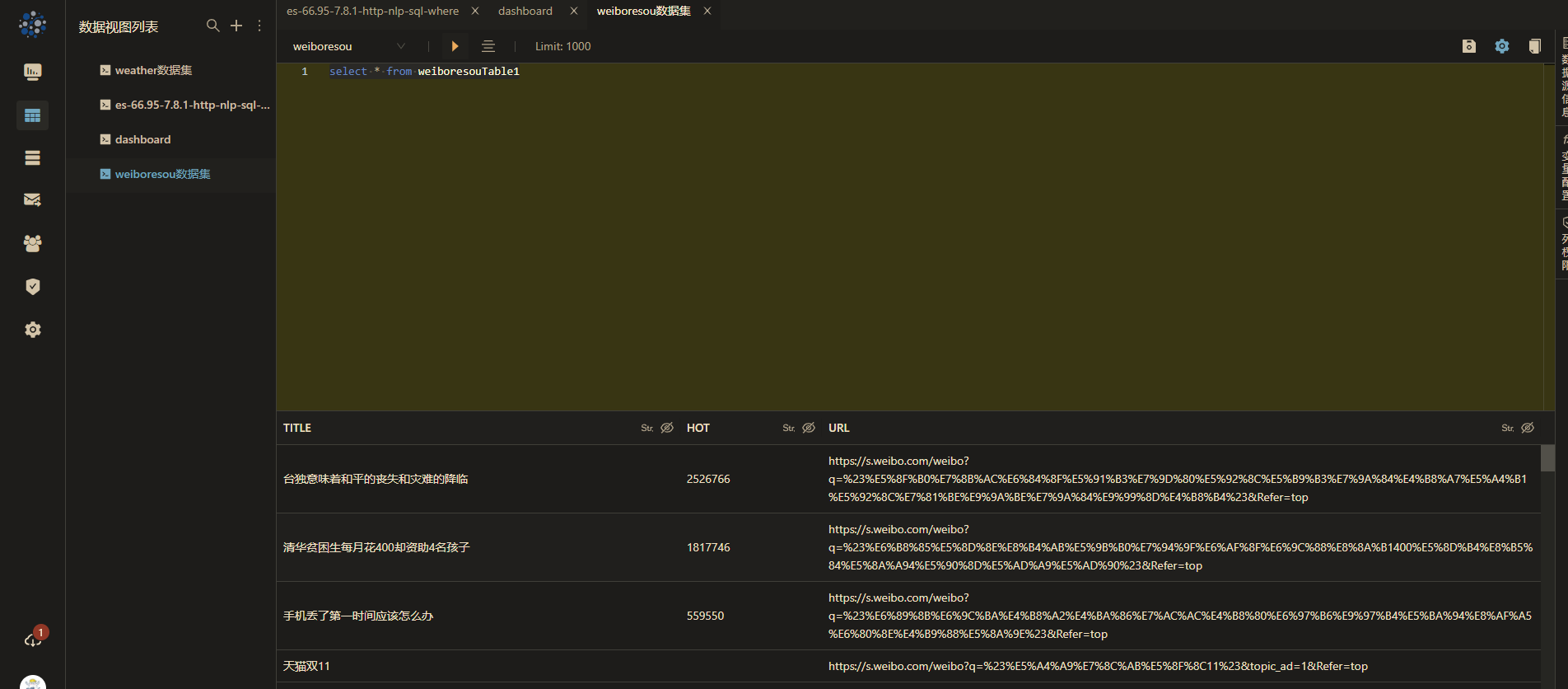 制作http类型的视图，部分视图出现bug · Issue #191 · running-elephant/datart · GitHub