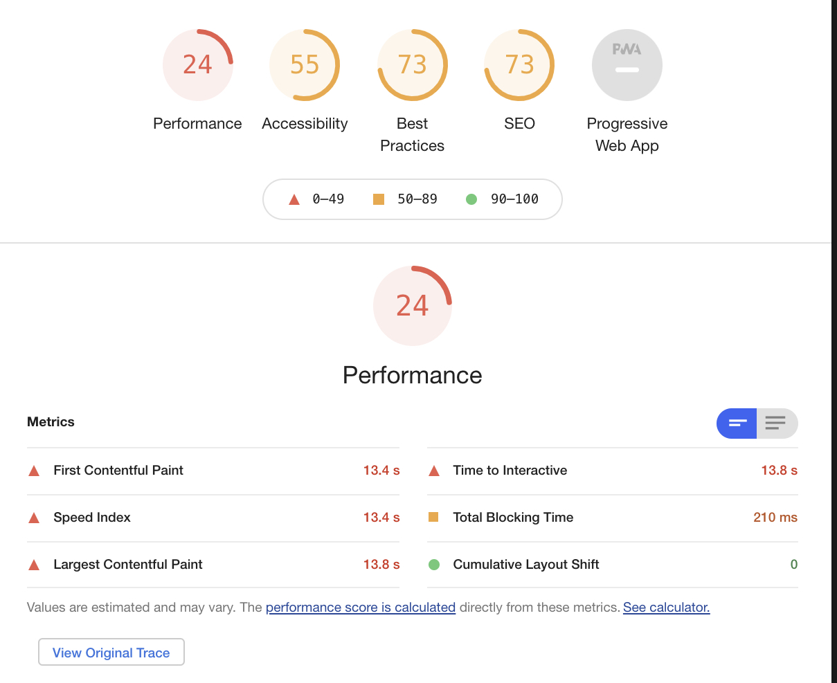 vue-element-admin使用lighthouse · Issue #3668 · PanJiaChen/vue-element-admin · GitHub