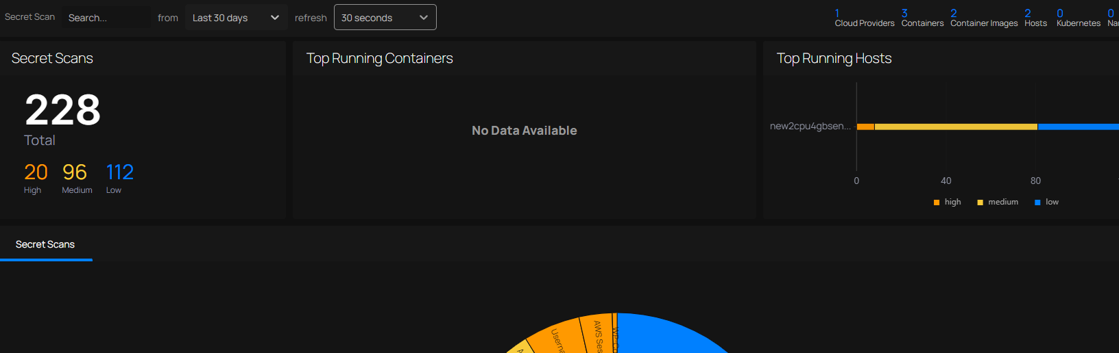 [Secrect scan] Show top running containers · Issue #303 · deepfence ...