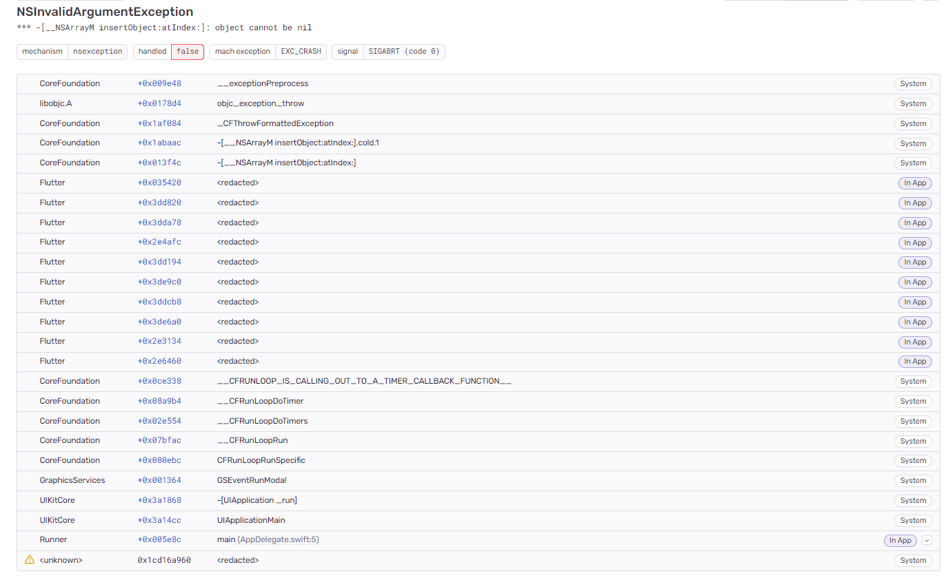 Crash on specific ads when scolling (iOS) · Issue #885 · googleads/googleads-mobile-flutter · GitHub