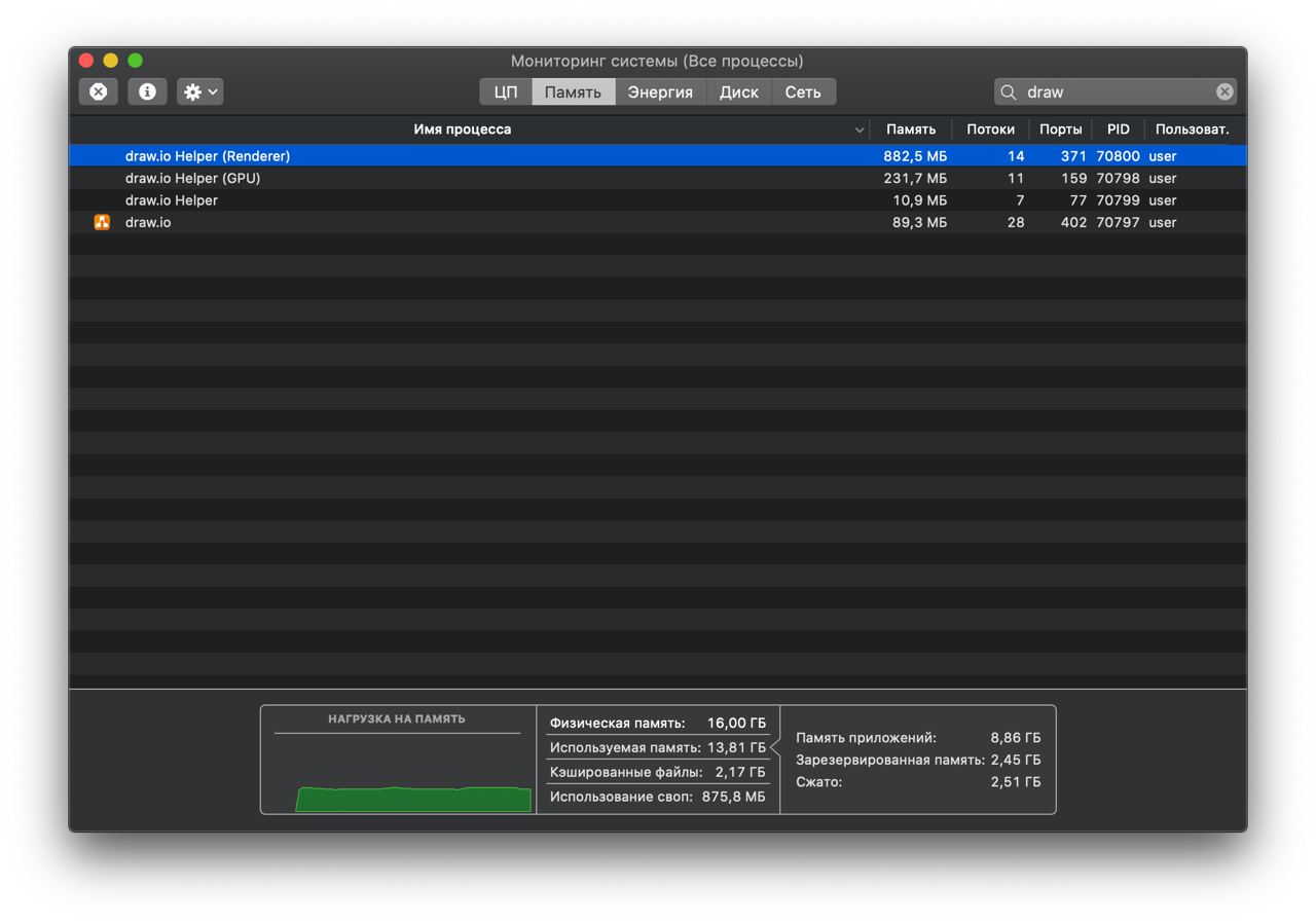 Multicore running for draw.io Helper (Renderer) · Issue #3121 · jgraph/drawio · GitHub
