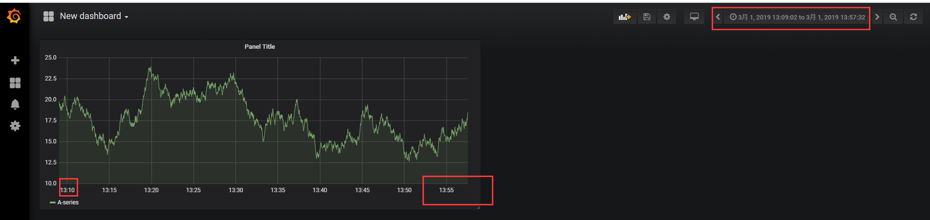 Graph panel hold and drag the mouse over the graph for some time, then ...