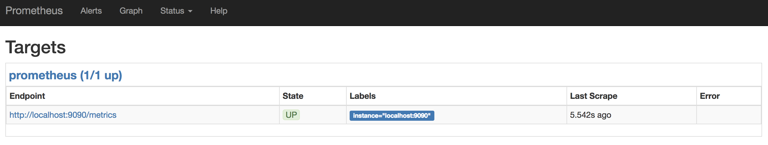 Lab 4: Configuring Prometheus with Docker Desktop - Collabnix