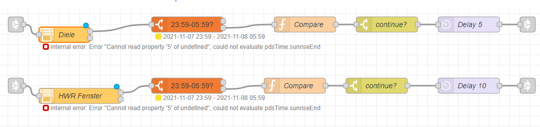 Error: could not evaluate pdsTime.sunriseEnd · Issue #353 · rdmtc/node-red-contrib-sun-position ...