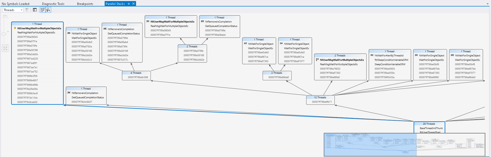 Freeze when fjfj -> jfjf · Issue #91807 · microsoft/vscode · GitHub