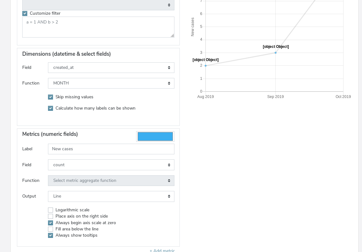 Tooltip in line chart is showing [object object] · Issue #143 · cortezaproject/corteza-webapp ...