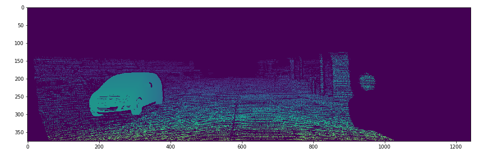 How can I convert sparse disparity map to dense? THANKS · Issue #194 ...