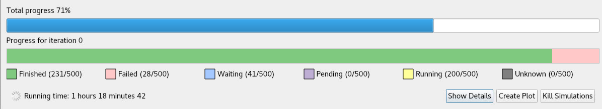 Wrong progress in run dialog · Issue #1672 · equinor/ert · GitHub