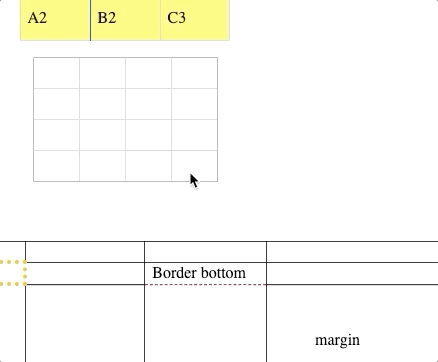 Setting cell border to 1px doesn't render correctly · Issue #6250 ...