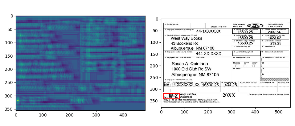 Matchtemplate Didnt Match The Correct Region · Issue 6039 · Scikit Imagescikit Image · Github