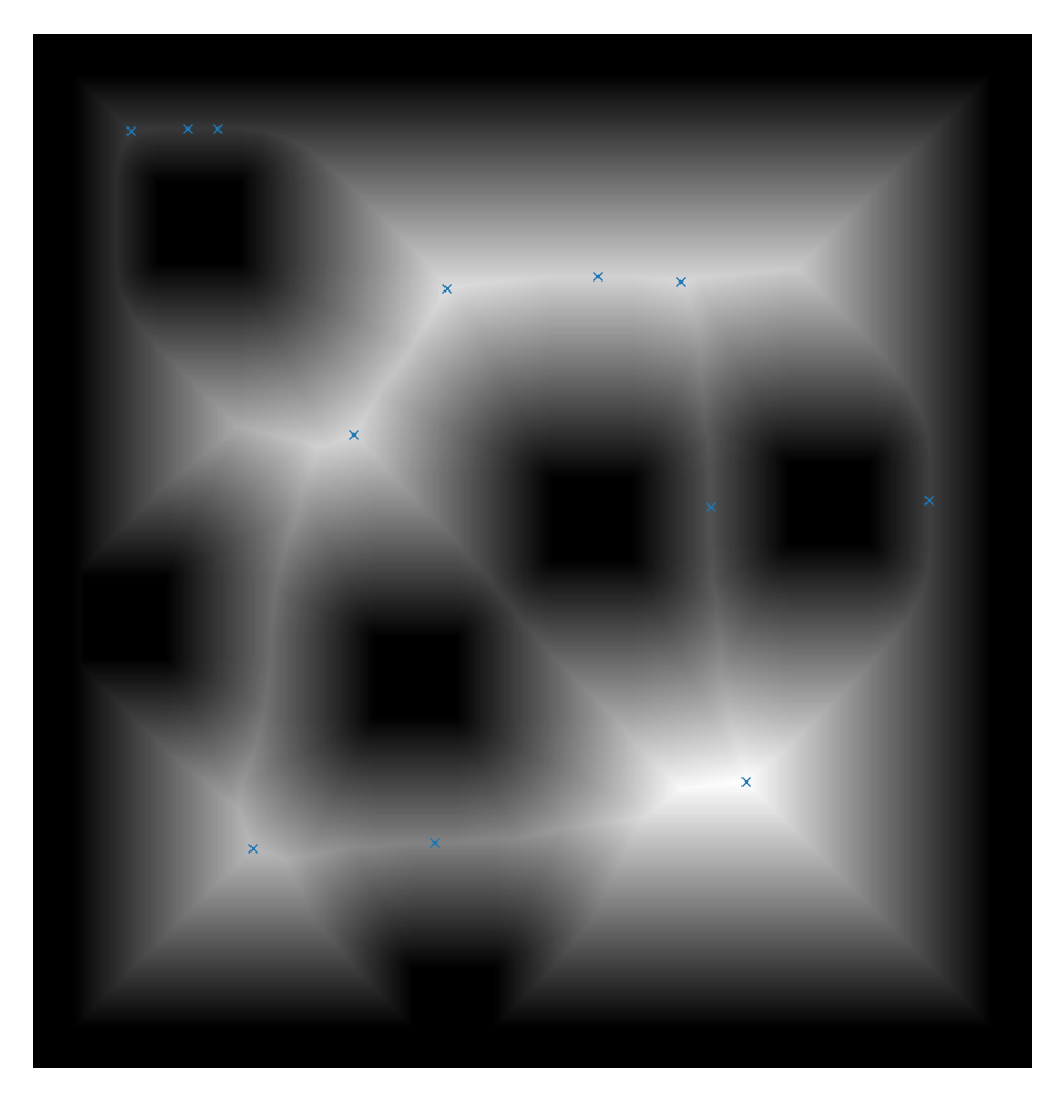 peak_local_max fails to enforce min_distance · Issue #2592 · scikit-image/scikit-image · GitHub