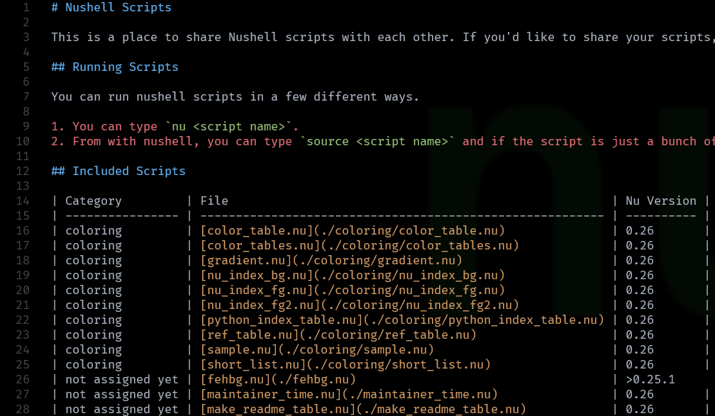 Bat Integration Not Working · Issue 3532 · Nushellnushell · Github