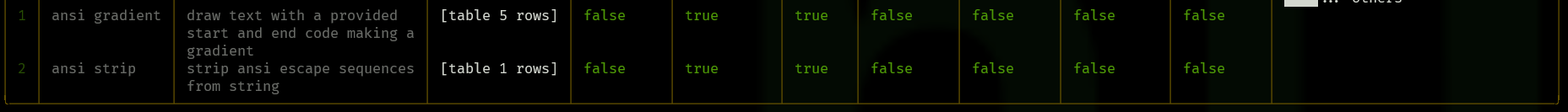errors with `$nu.lang` or `where` or `select` · Issue #3886 · nushell/nushell · GitHub