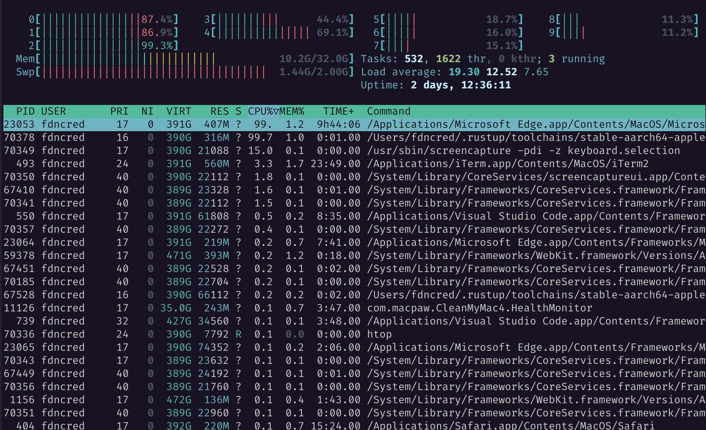 zero cpu from `ps` command · Issue #481 · nushell/engine-q · GitHub