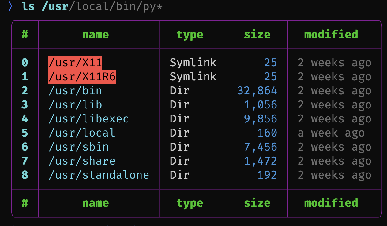 `ls -s /usr` somehow strips `LS_COLORS` · Issue #4319 · nushell/nushell · GitHub