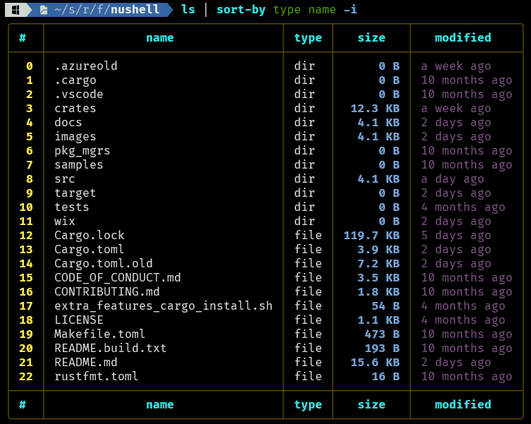 `(ls | sort-by name)` and other subexpressions lose ls_colors · Issue #4501 · nushell/nushell ...
