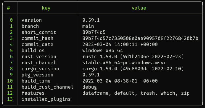 show the installed plugins · Issue #4724 · nushell/nushell · GitHub