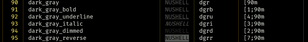 Light gray and dark gray display as black and white · Issue #7138 · nushell/nushell · GitHub