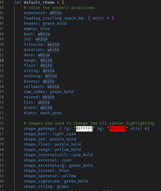 `table E` Doesnt Always List All Entries In Nested Tables And Sometimes Collapses Them Even