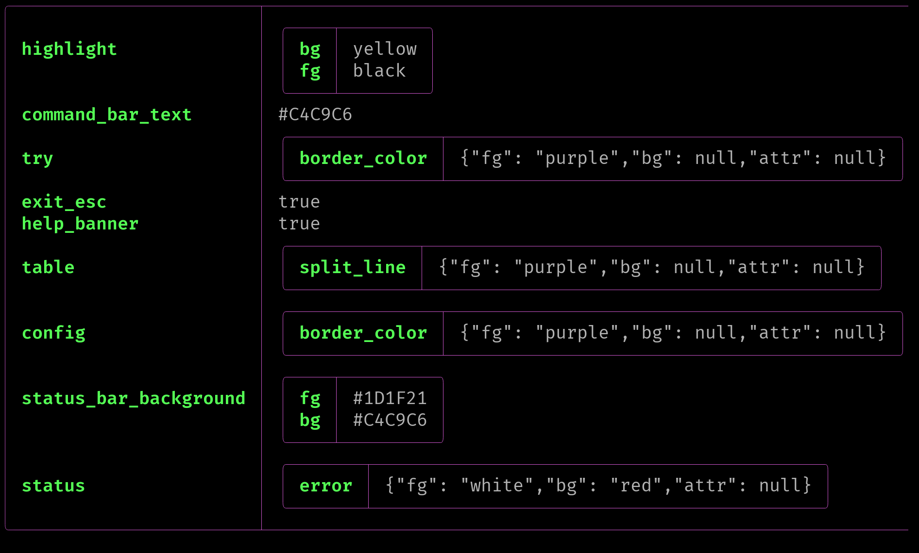 `explore` config deserialization may not be working · Issue #7518 · nushell/nushell · GitHub