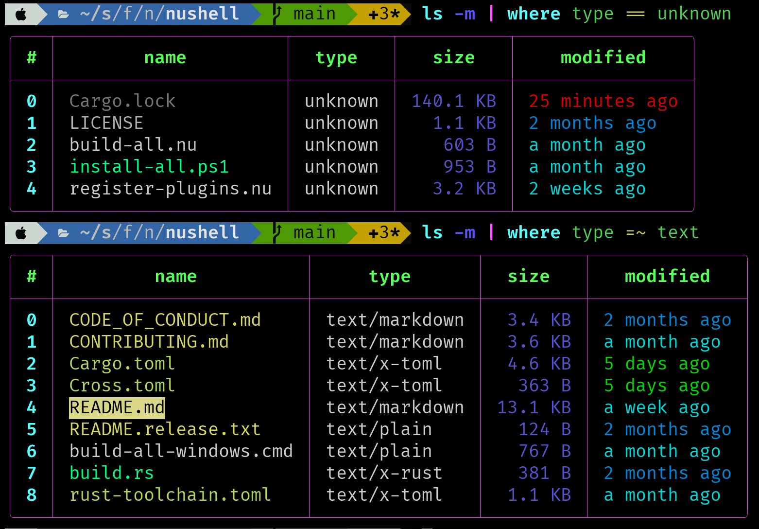 Displaying File Type And Git Status In `ls` · Issue 7612 · Nushellnushell · Github