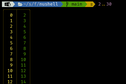 Some output lines are missing when scrolling up in Windows Terminal · Issue #9182 · nushell ...