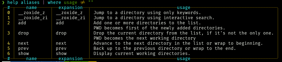 How to set description for aliases? · Issue #10006 · nushell/nushell ...