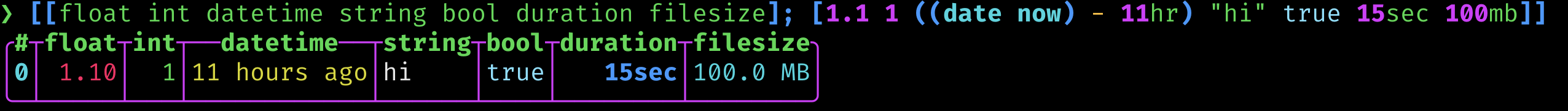 Output Summary Of Datas Type When Printing To Screen In Prompt · Issue 10669 · Nushellnushell 7234