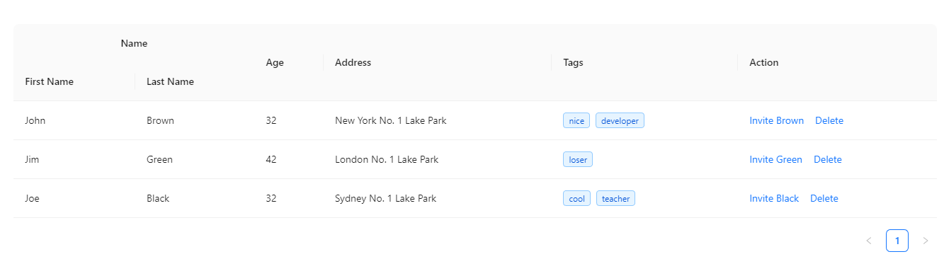 Add table on main page · Issue #8 · DzianisBoika/Survey_app · GitHub