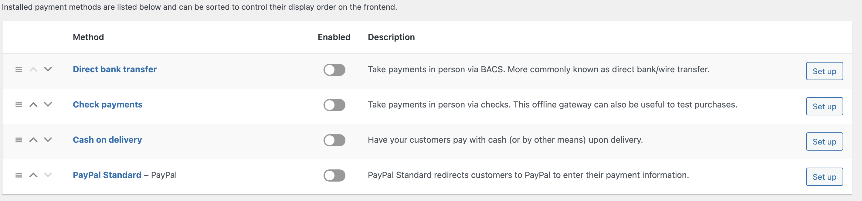 E2E Checkout create account test fails when order of tests changed ...