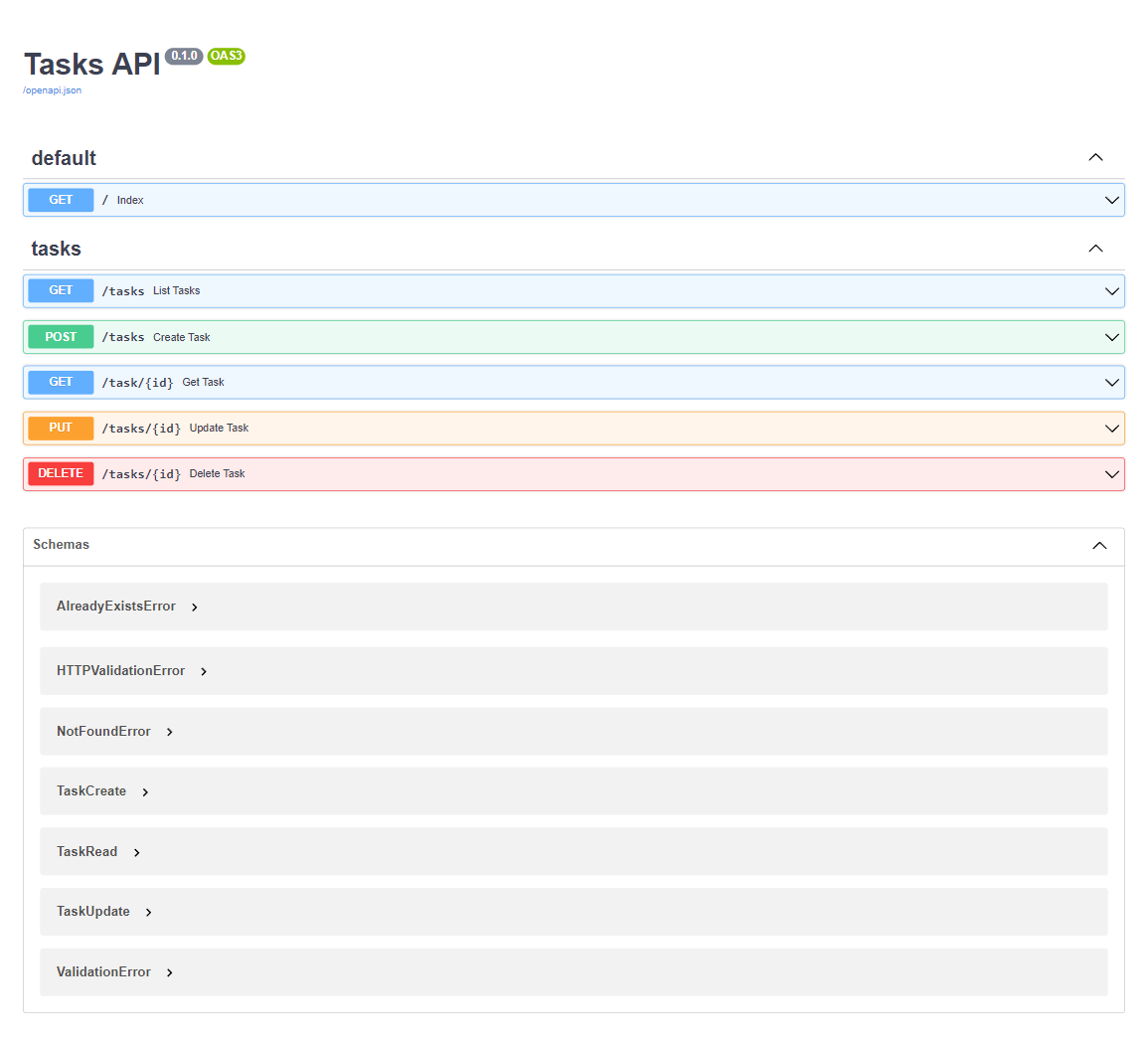 Github Danielmgzzgfastapi Python Tasks Production Grade Tasks Crud Api To Deploy In Azure