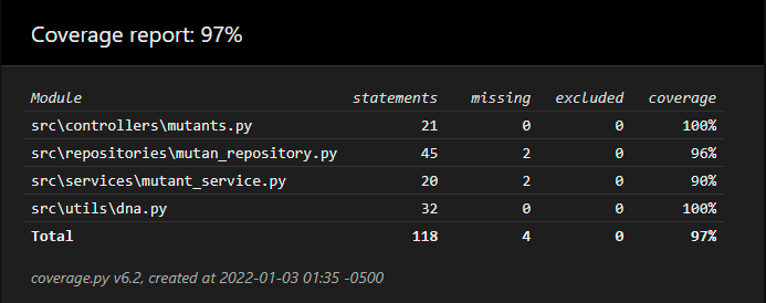 GitHub - henry512/meli-challenger-mutant: Proyecto de evaluación propuesto por Mercado Libre