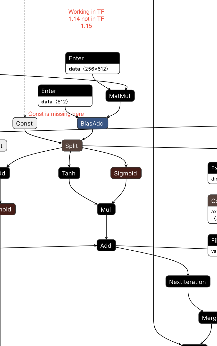 Flatten equations for rnn patterns · Issue #861 · onnx/tensorflow-onnx · GitHub