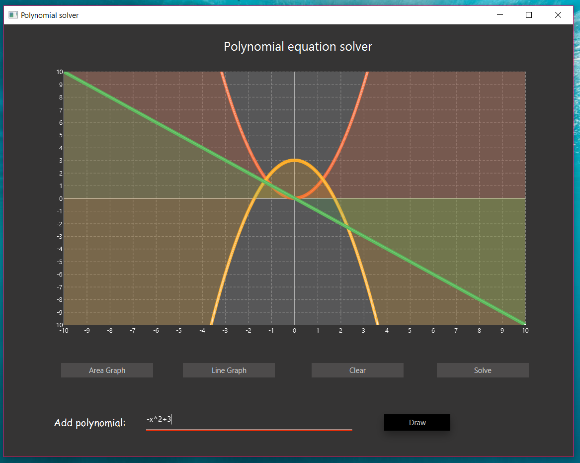 GitHub - kakapela/Polynomial-Solver: Implementation of the Newton-Raphson method for solving ...