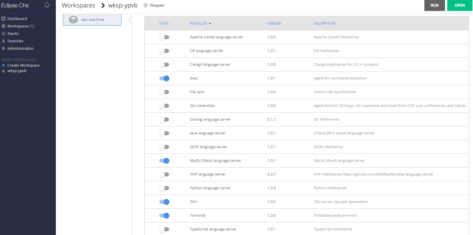 Installing language server as a installer into eclipse che · Issue #11917 · eclipse-che/che · GitHub