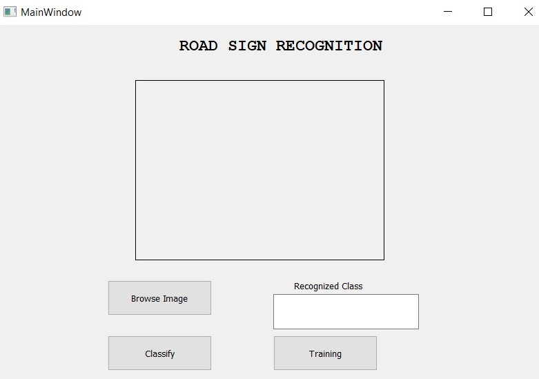 GitHub - KGururajaRao/Road-Sign-Recognition: Deep Learning, Keras, PyQt5