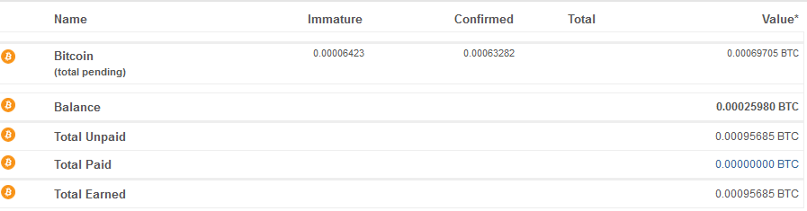 Ahashpool payment · Issue #602 · MultiPoolMiner/MultiPoolMiner · GitHub