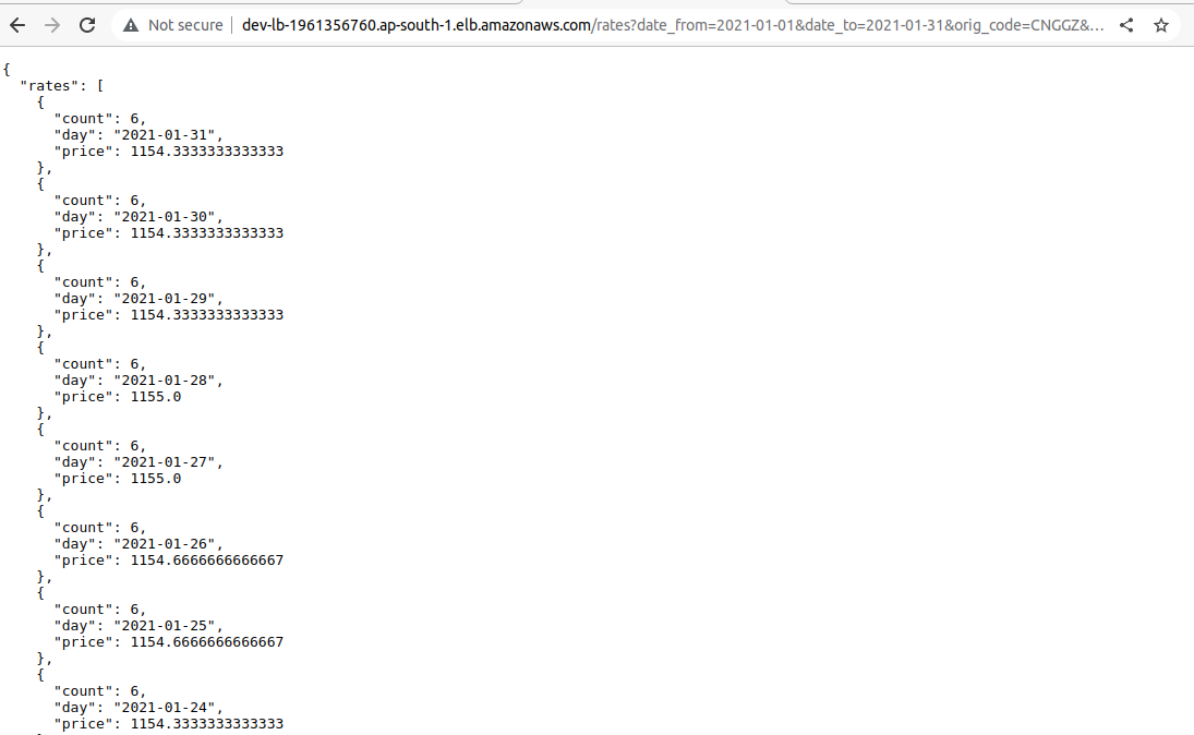 GitHub - utkarsh17naik/operations-task-utkarsh: Xeneta's operations task