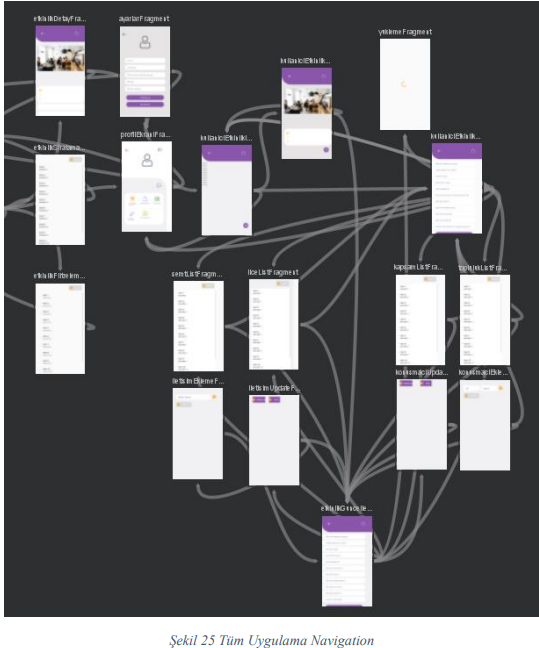 GitHub - basakklc/graduation-project