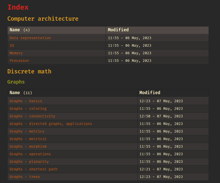 dataviewjs is not rendered · Issue #96 · KosmosisDire/obsidian-webpage-export · GitHub