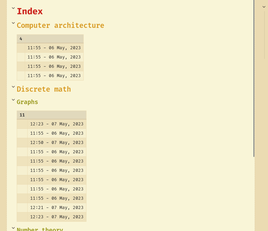dataviewjs is not rendered · Issue #96 · KosmosisDire/obsidian-webpage-export · GitHub
