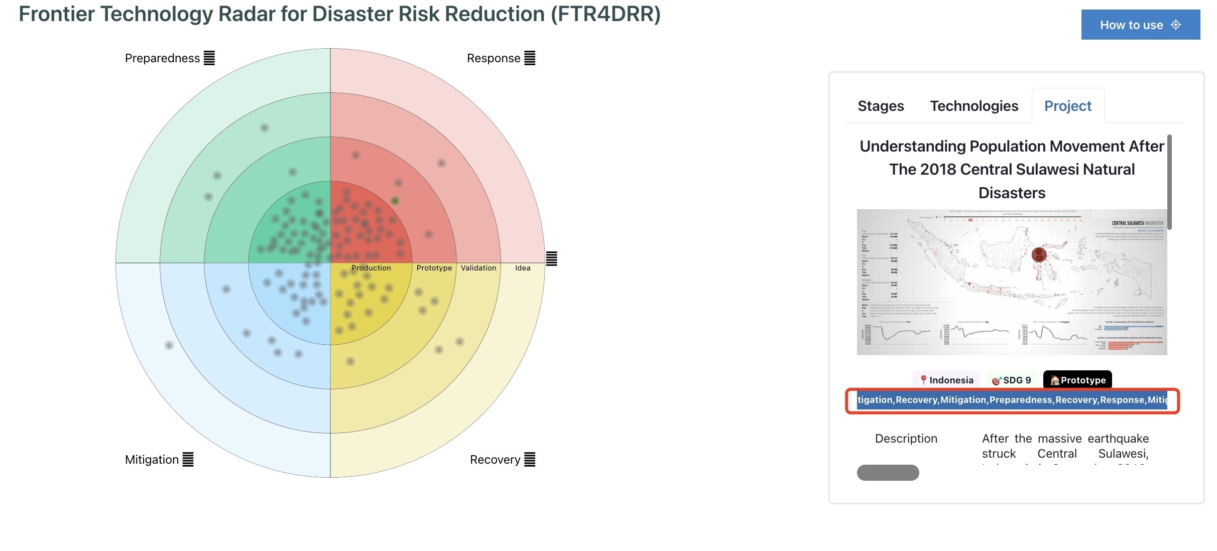 Fix mini bugs in Radar · Issue #166 · SDG-AI-Lab/Digital_Technologies ...
