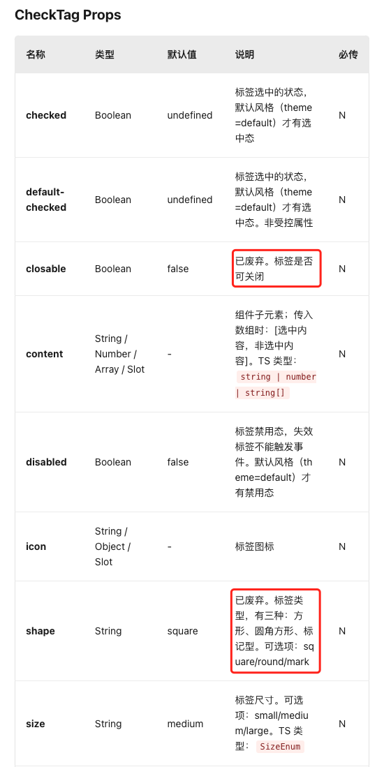 [check-tag] `shape="round"` 失效 · Issue #2364 · Tencent/tdesign-miniprogram · GitHub