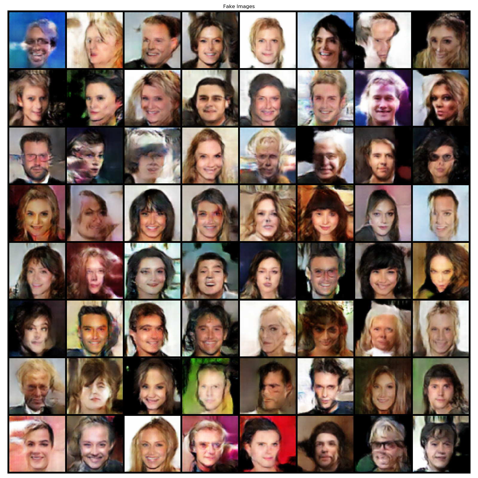 GitHub - librahfacebook/DCGAN_FakeFace: Generate fake faces with DCGAN