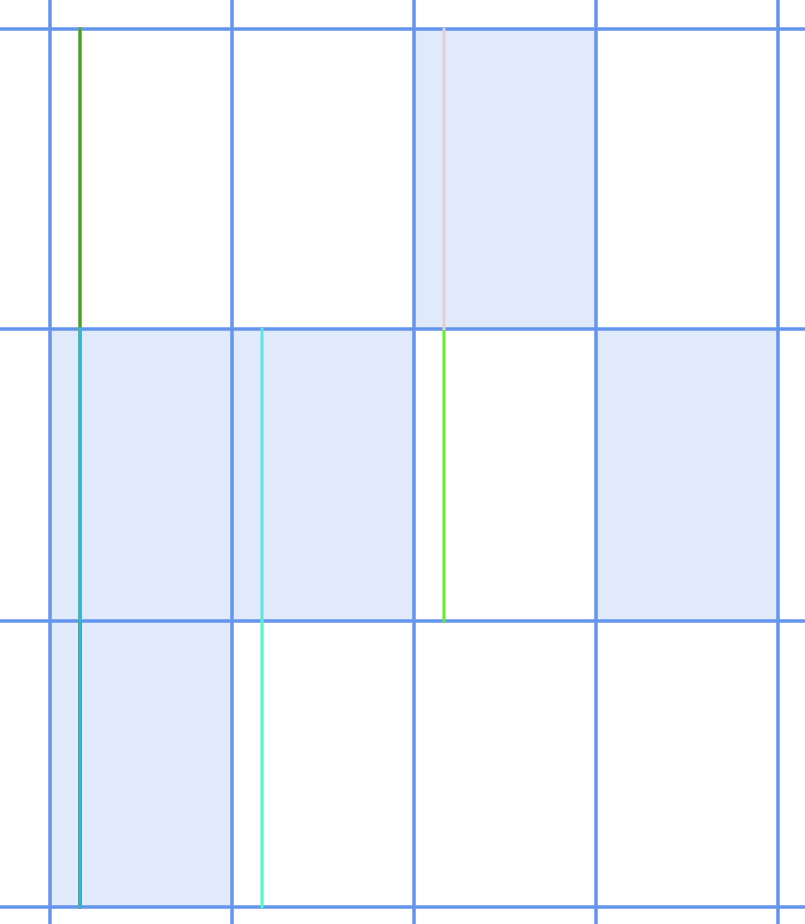 Workaround Provided Boolean Point In Polygon Sometimes Fail With Points On The Edges Of The
