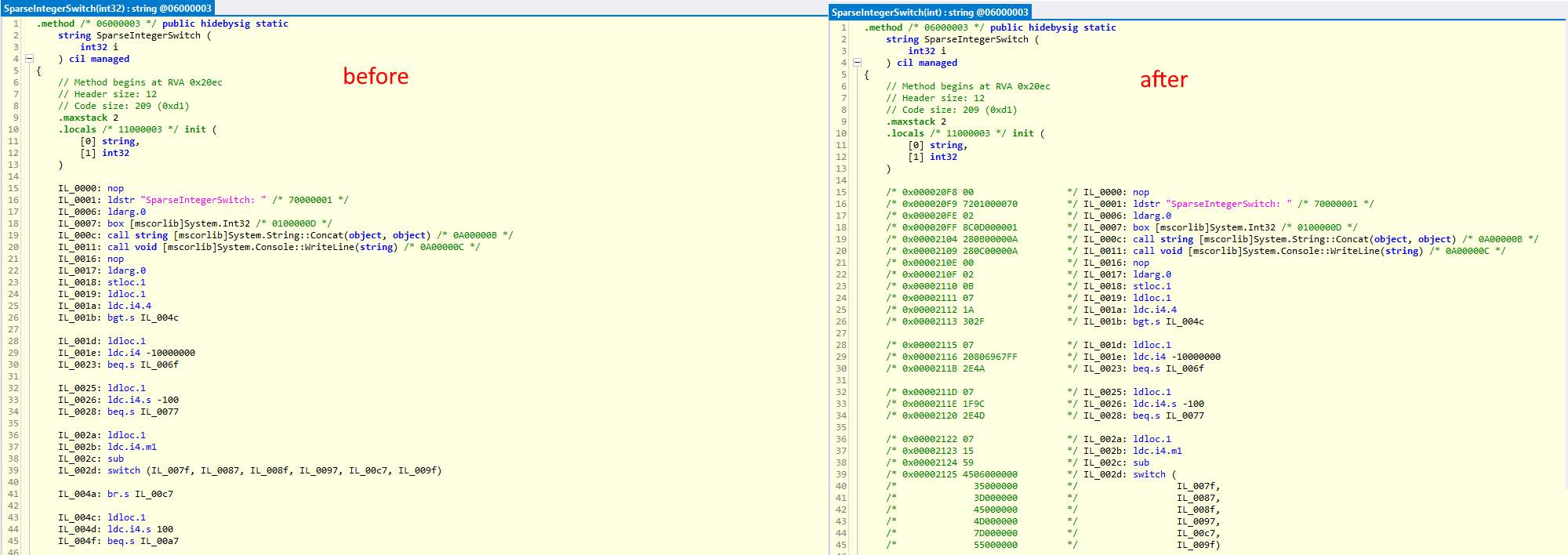 MethodBodyDisassembler.ShowRawRVAOffsetAndBytes = false does not ...