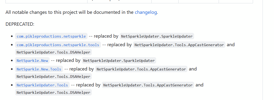 Outdated information in README · Issue #475 · NetSparkleUpdater ...