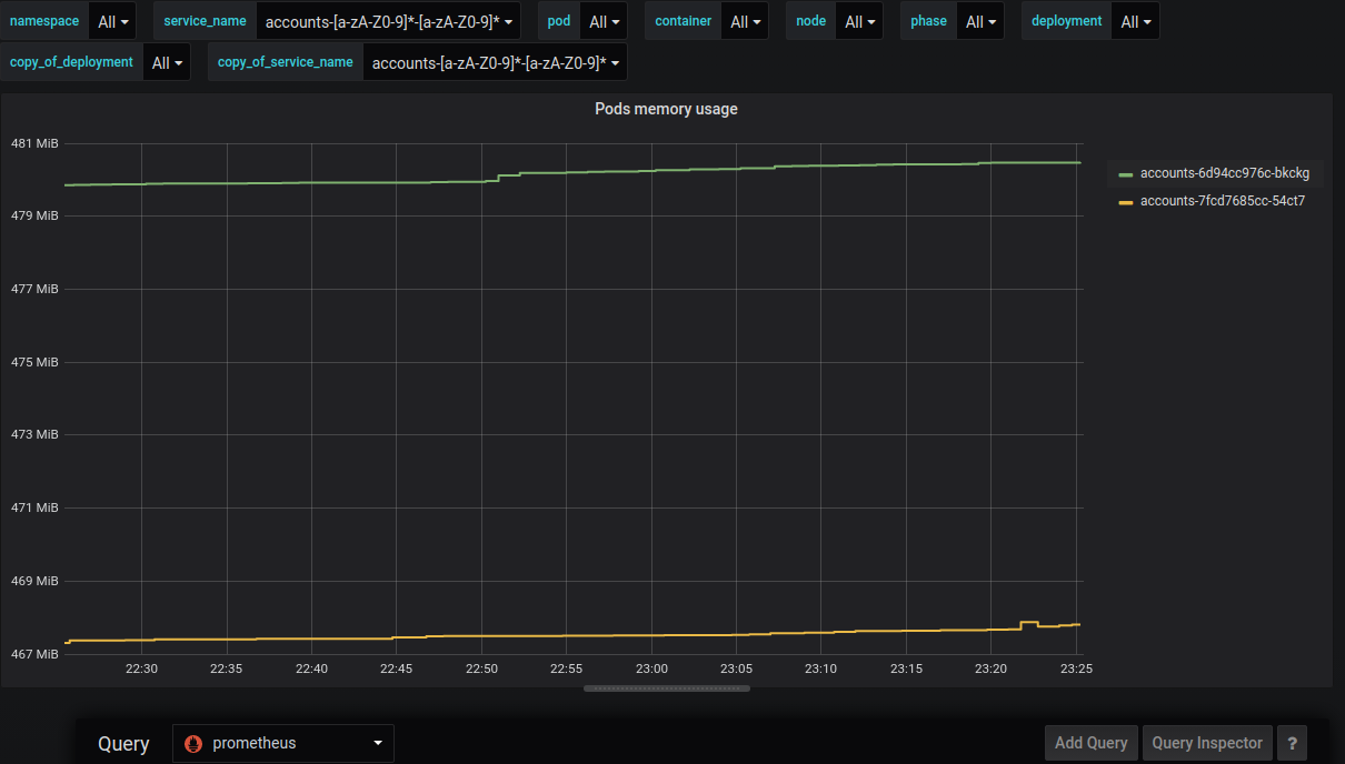 label_replace not working in Variables section · Issue #28447 · grafana ...