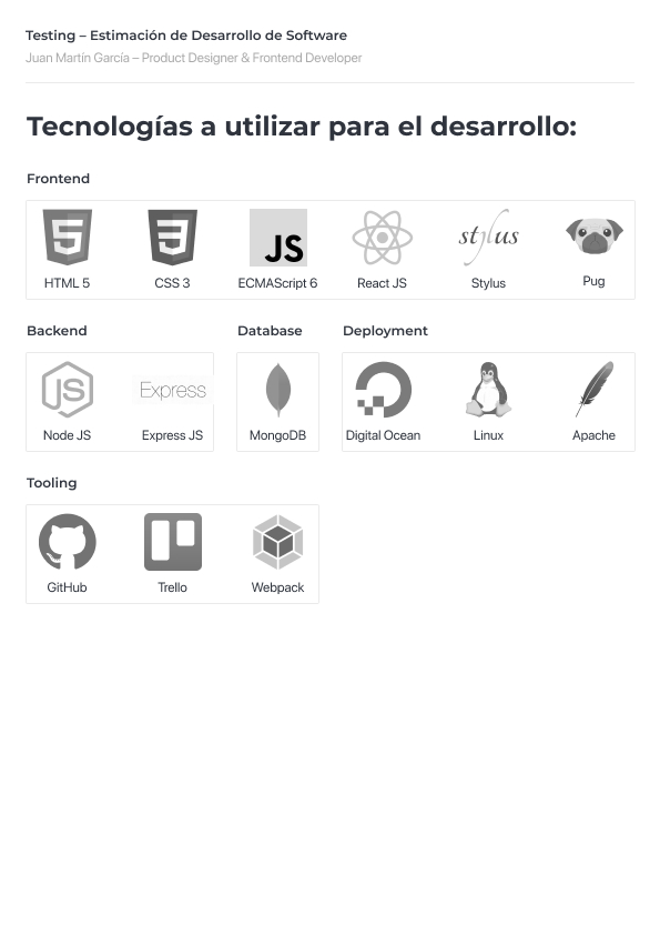 GitHub - imjuangarcia/software-development-estimate-tool