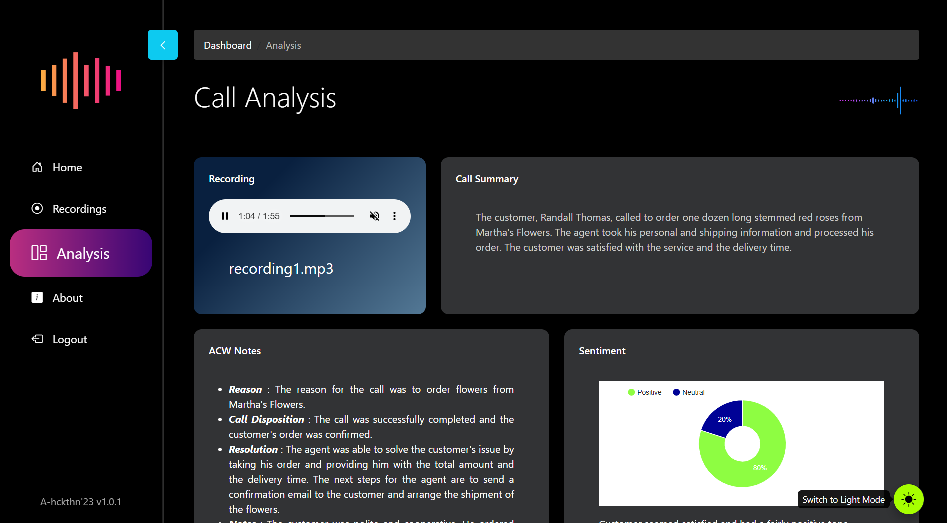 GitHub - alias-3/Call-Analyzer